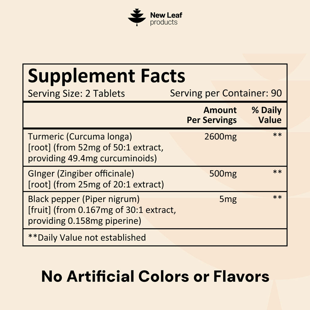 turmeric and black pepper synergy