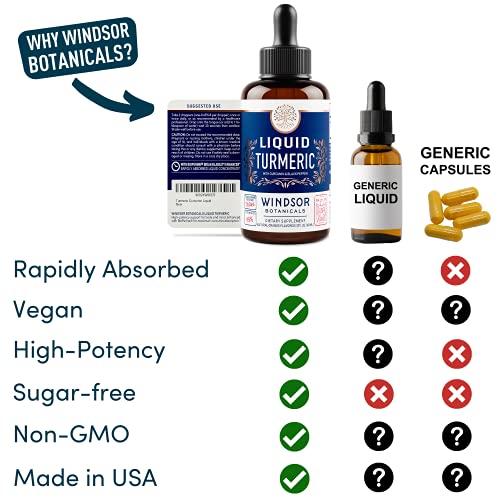 turmeric and black pepper synergy