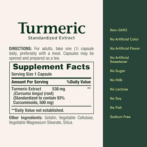 turmeric and black pepper synergy