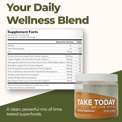 turmeric and black pepper synergy