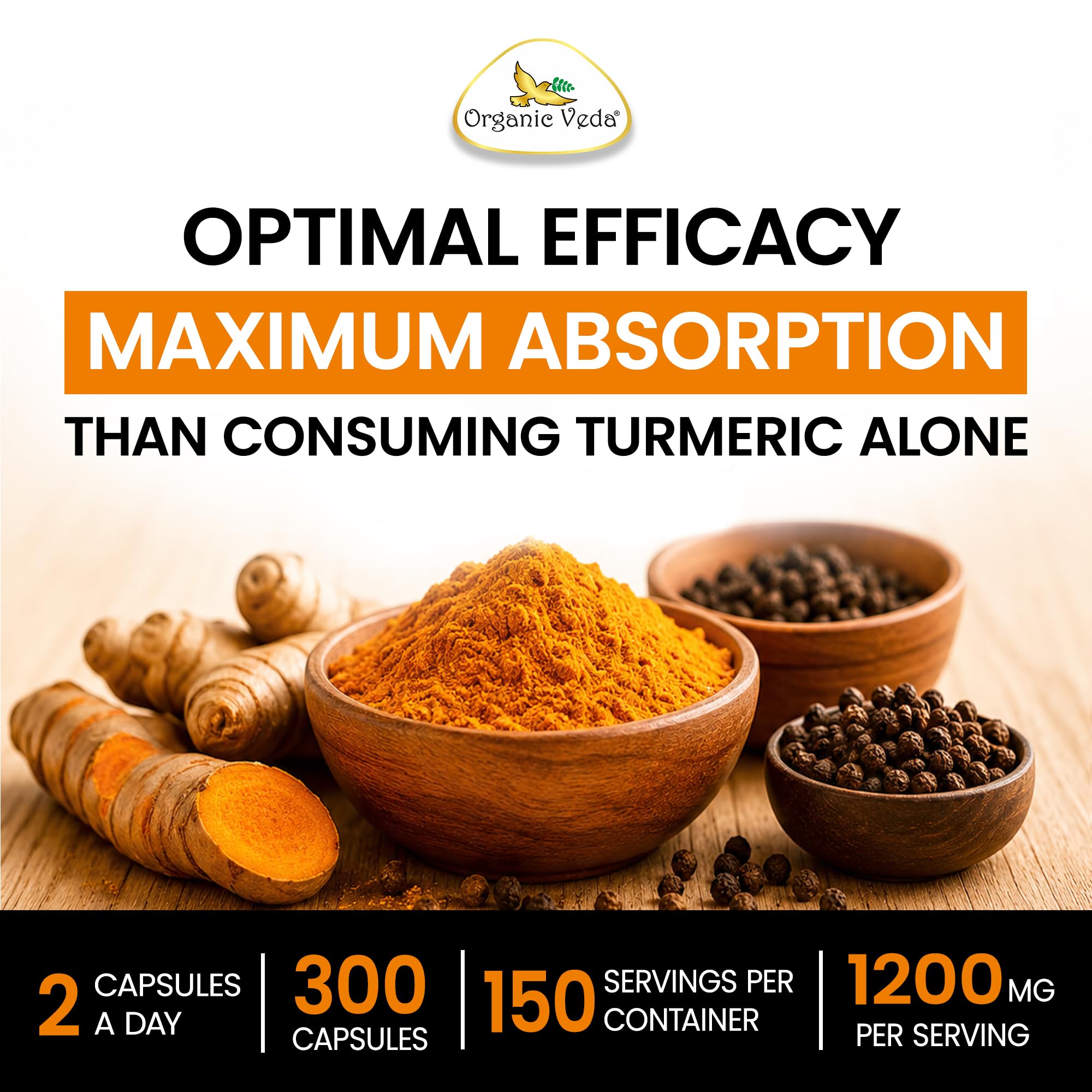 turmeric and black pepper synergy
