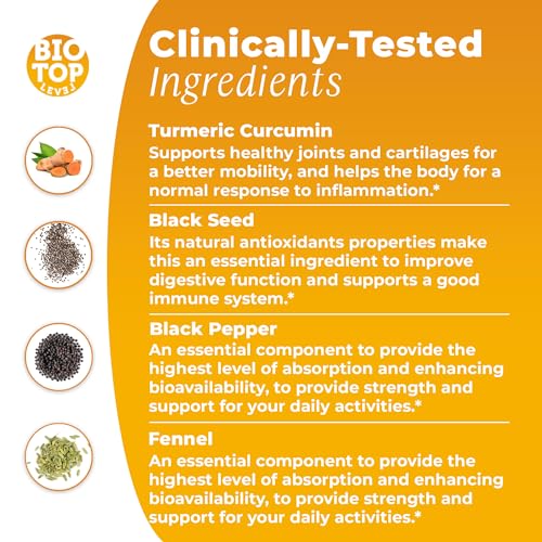 turmeric and black pepper synergy