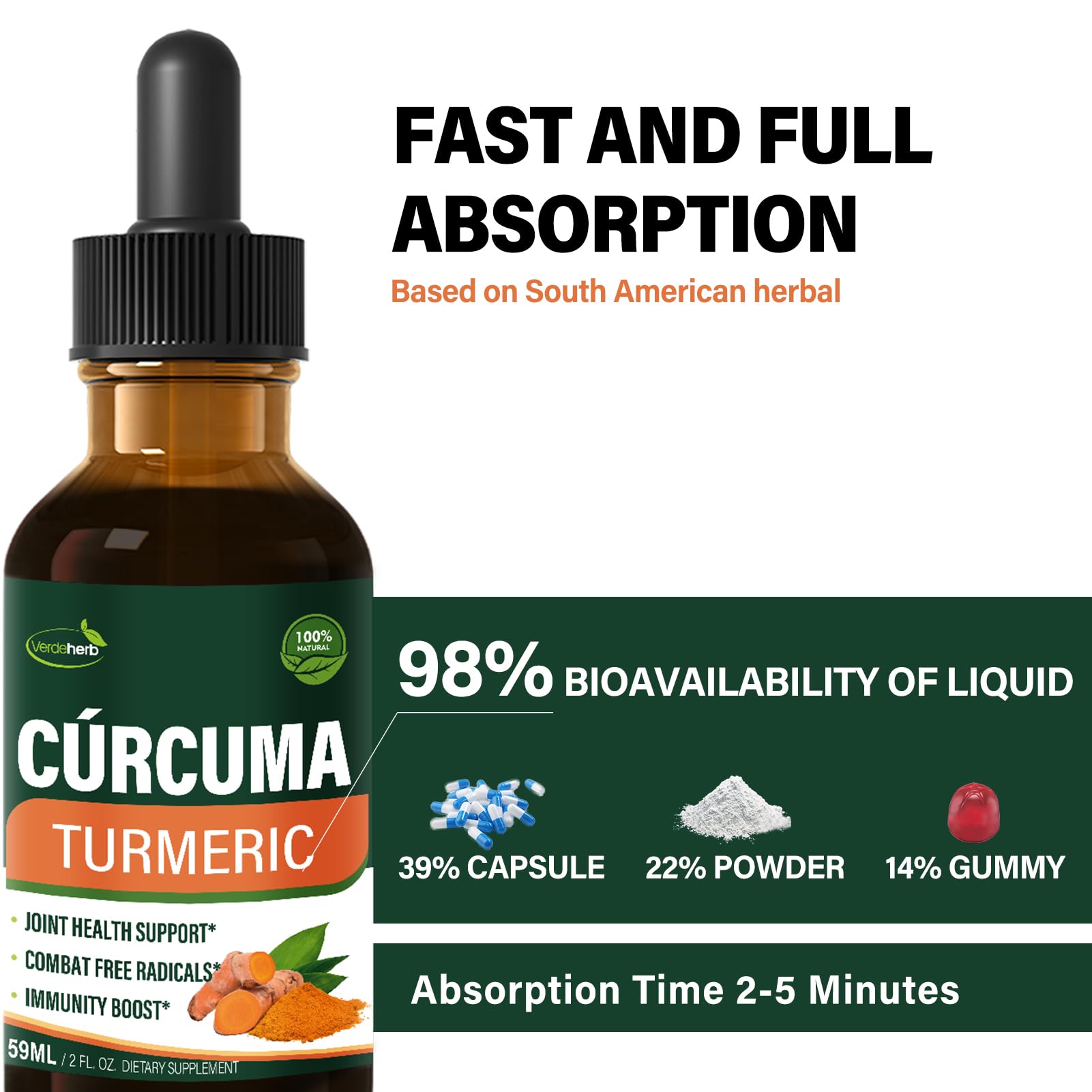 turmeric and black pepper synergy