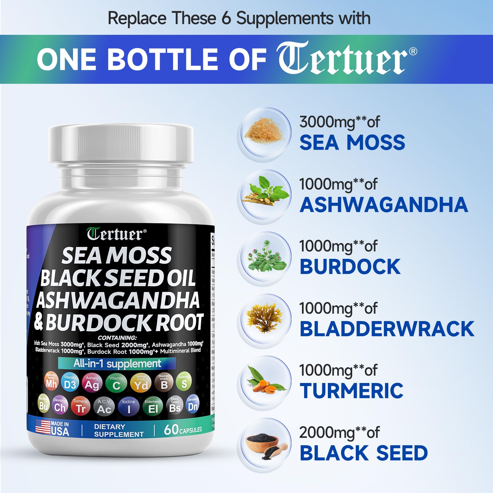 turmeric and bladderwrack benefits