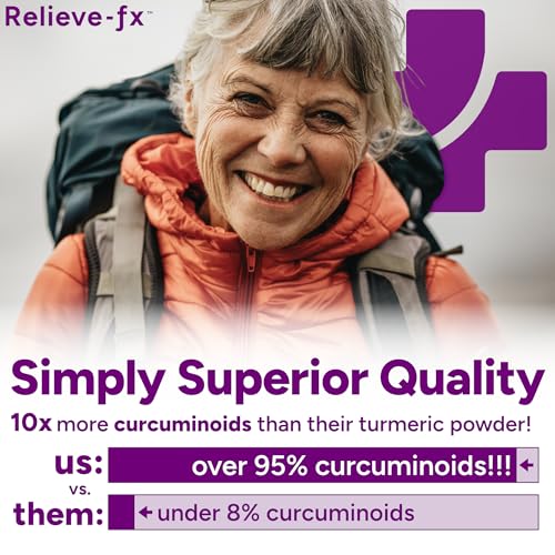 turmeric and Boswellia for mobility