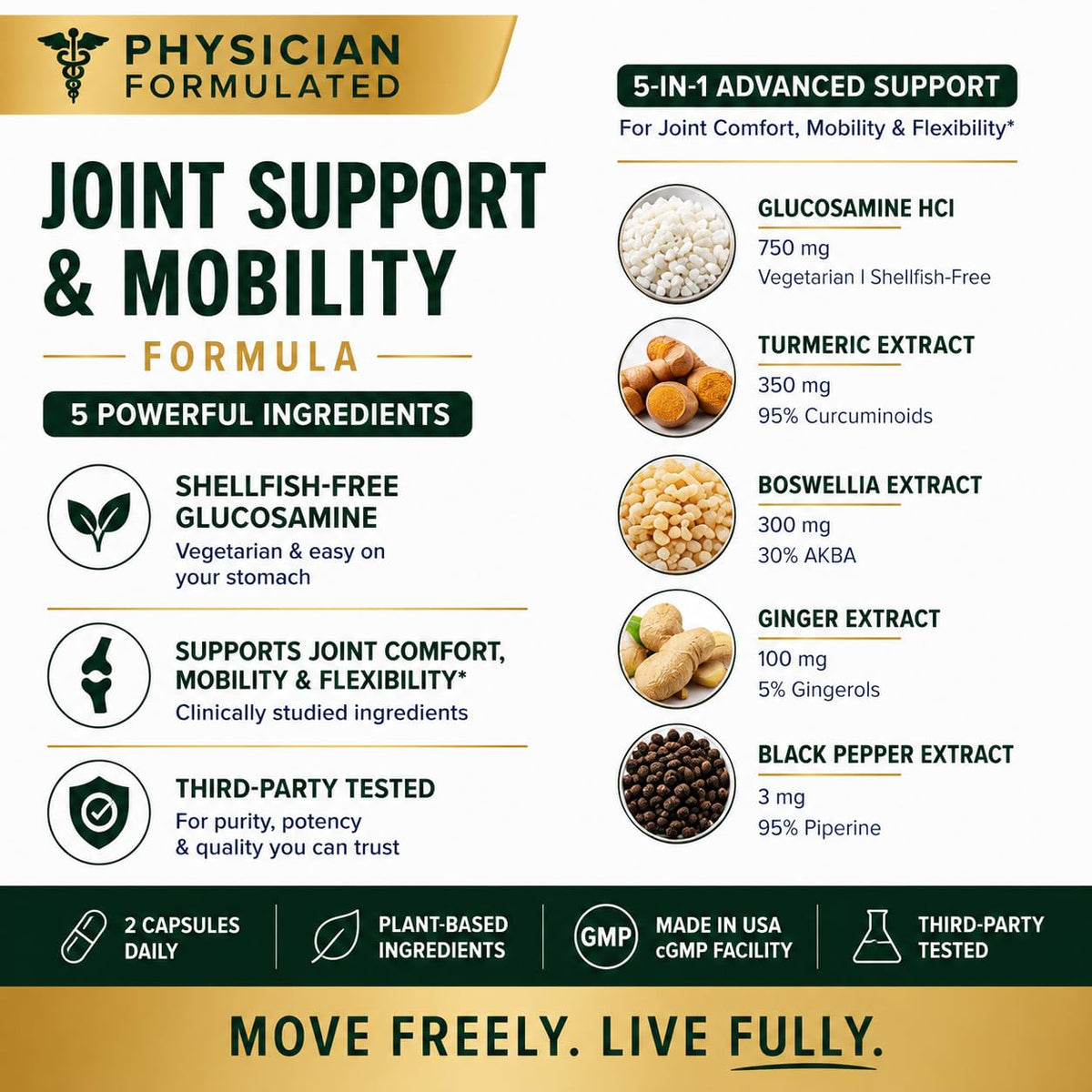 turmeric and boswellia supplement for inflammation