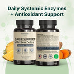Turmeric and bromelain for joint support
