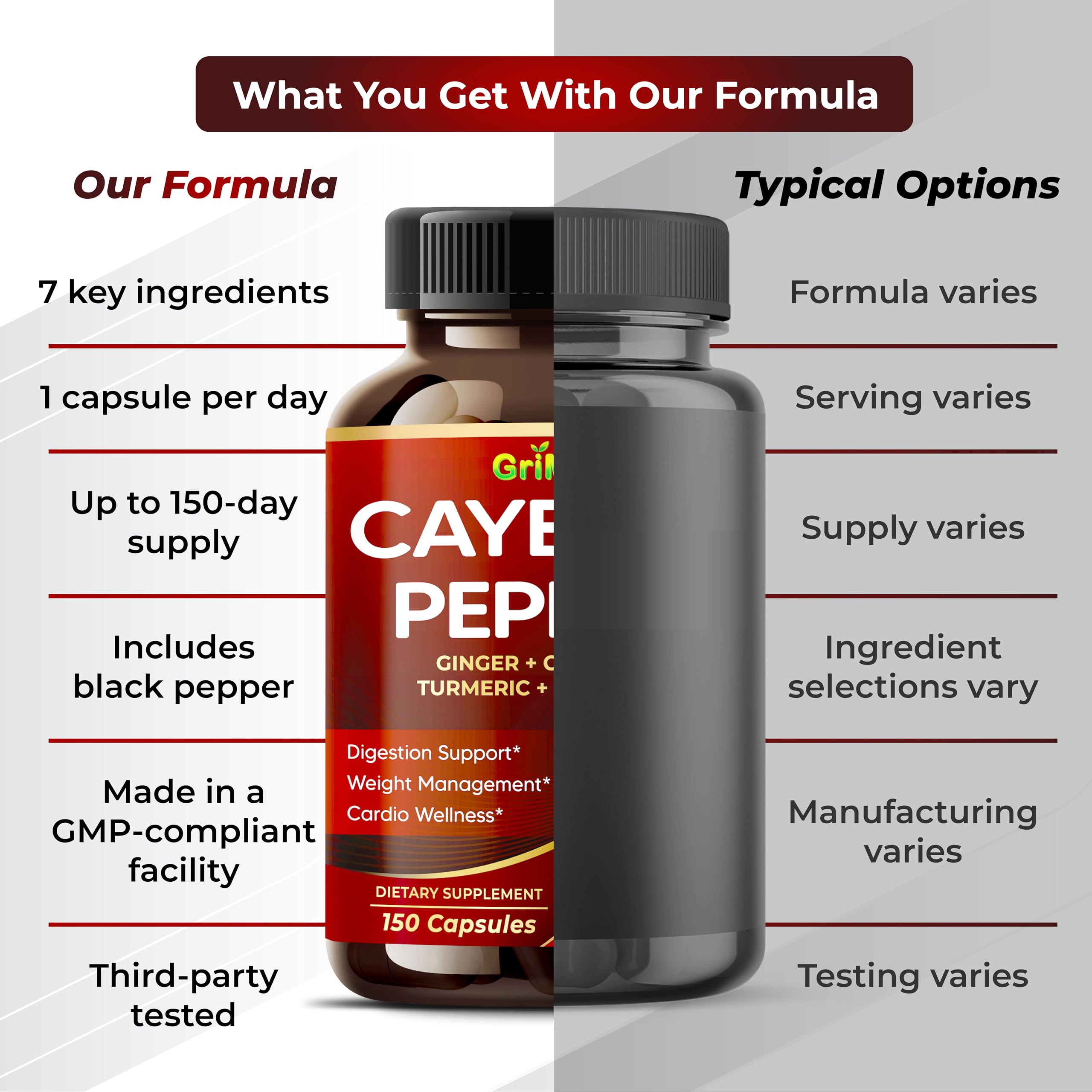 turmeric and cayenne anti-inflammatory support