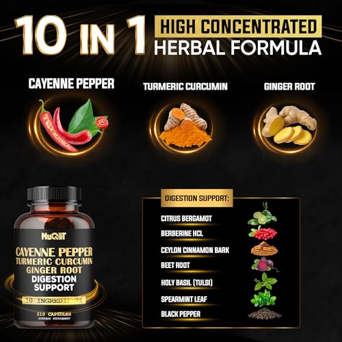 turmeric and cayenne health benefits