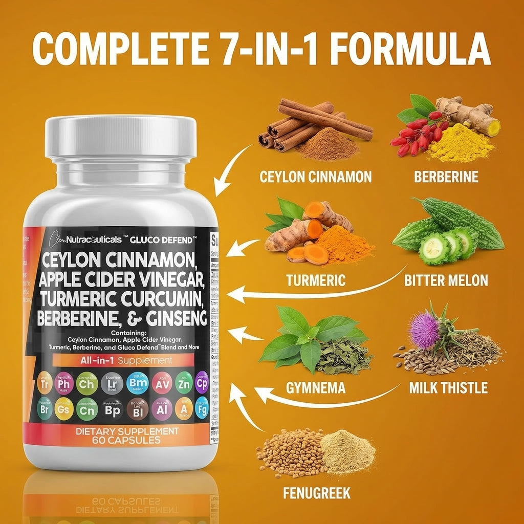 Turmeric and cinnamon anti-inflammatory properties