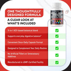 Turmeric and cinnamon immune support