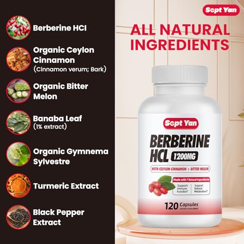 Turmeric and cinnamon synergy