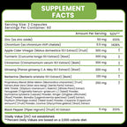Turmeric and cinnamon synergy
