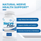Turmeric and CoQ10 multivitamins for wellness