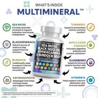 Turmeric and curcumin health advantages