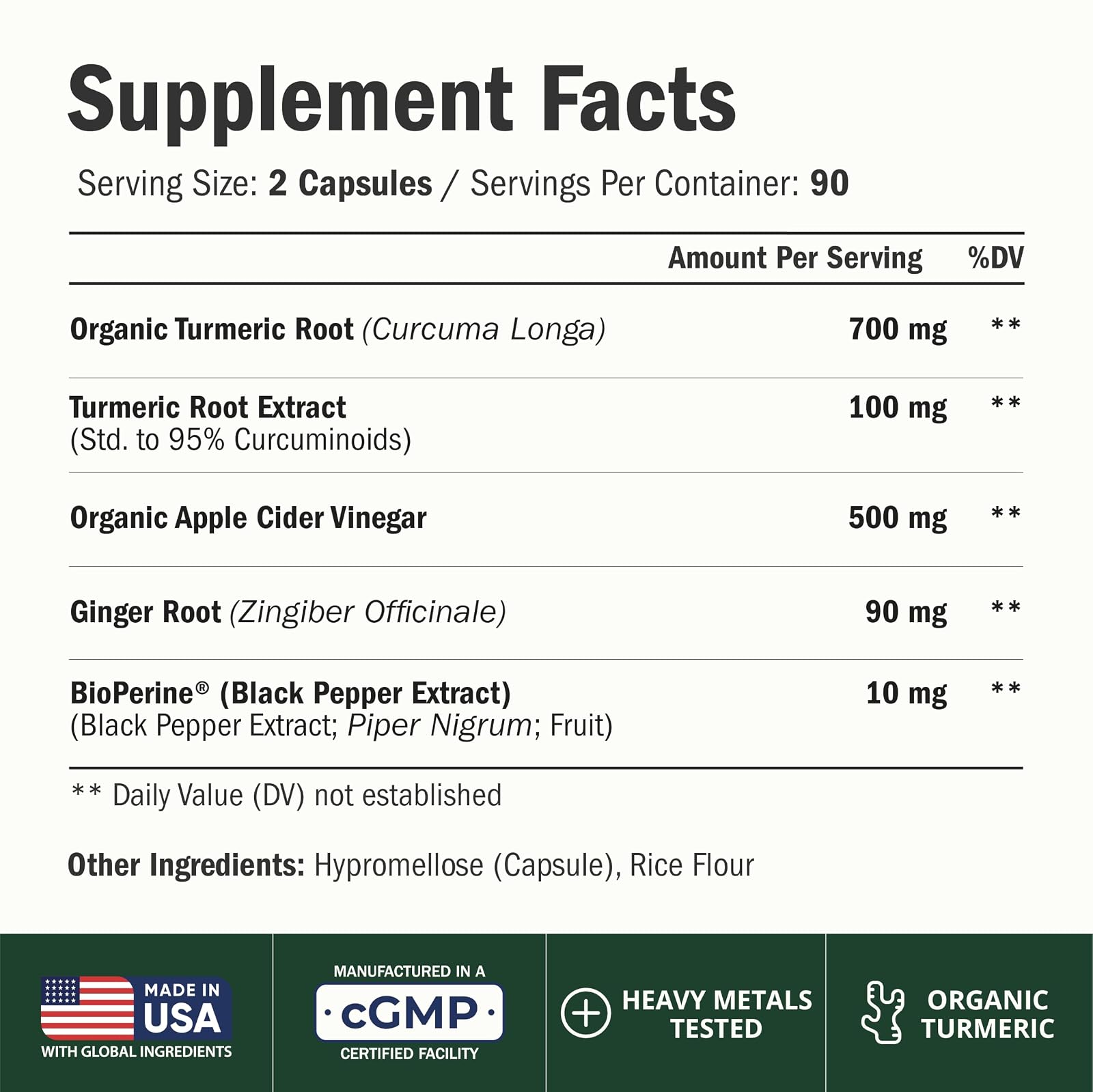 turmeric and curcumin health benefits