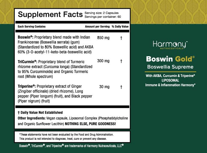 Turmeric and curcumin herbal blend