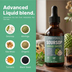 Turmeric and curcumin herbal remedy