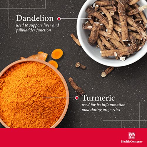 turmeric and dandelion health benefits