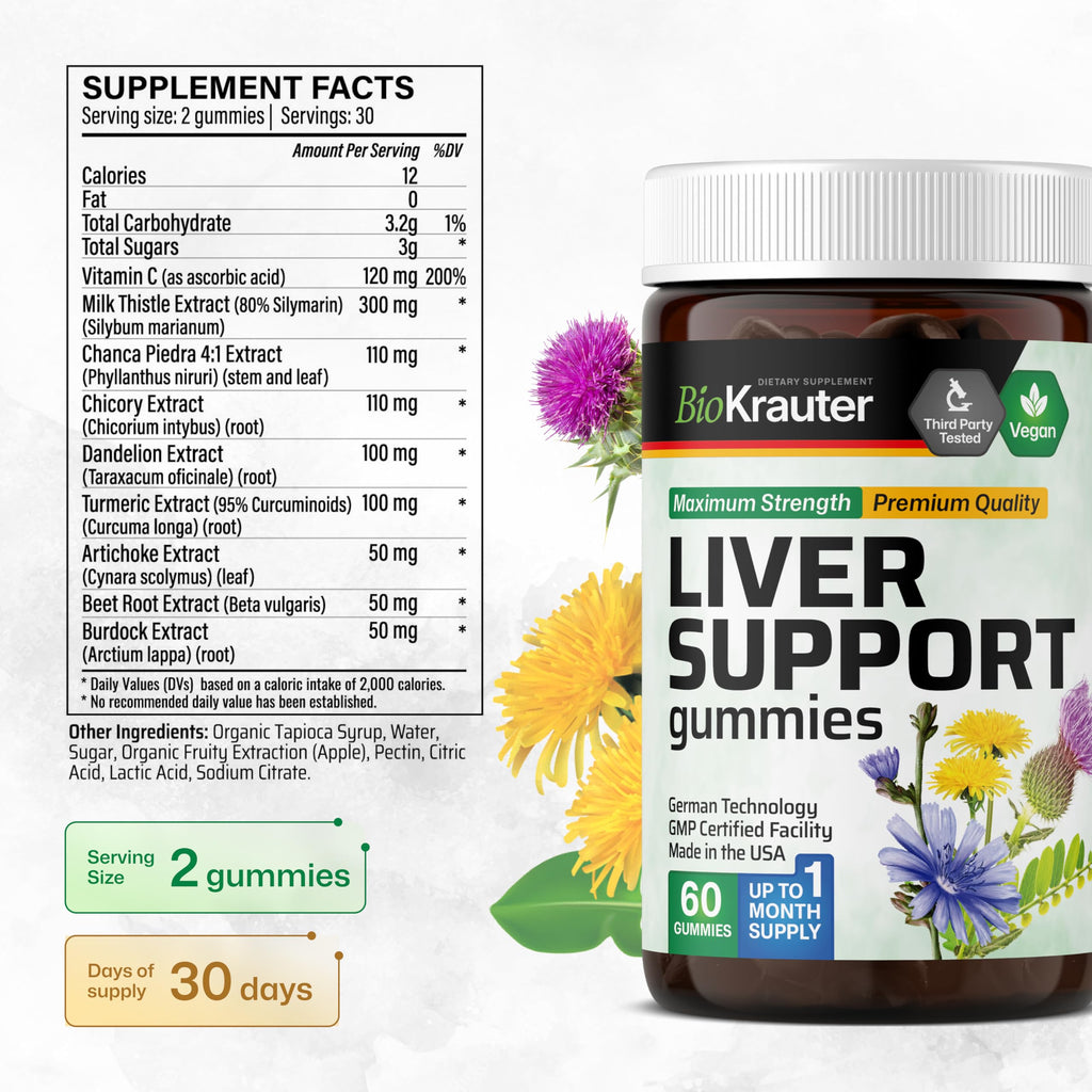 turmeric and dandelion root benefits