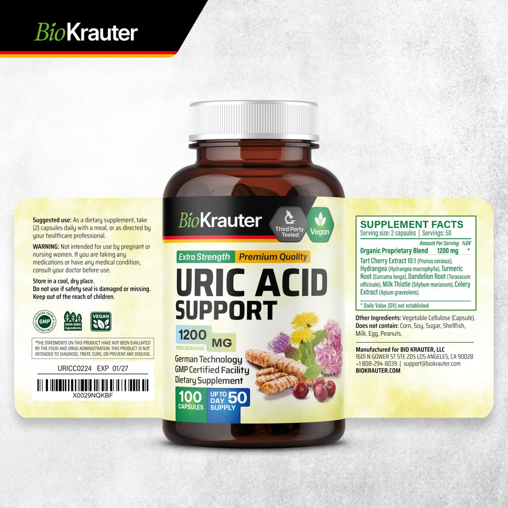 turmeric and dandelion root synergy