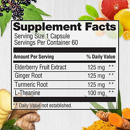 turmeric and elderberry for inflammation