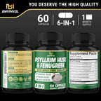 Turmeric and fenugreek immune support