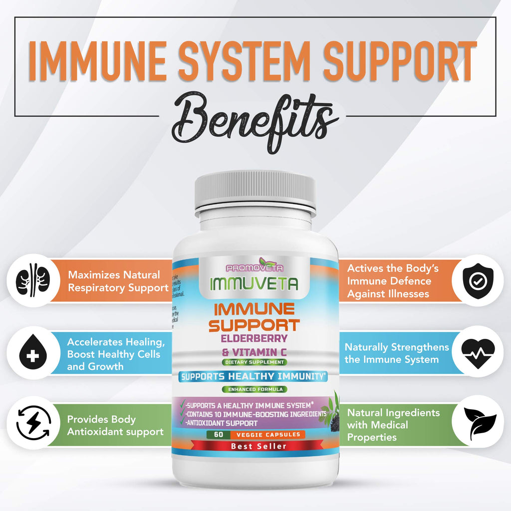 turmeric and garlic supplement benefits