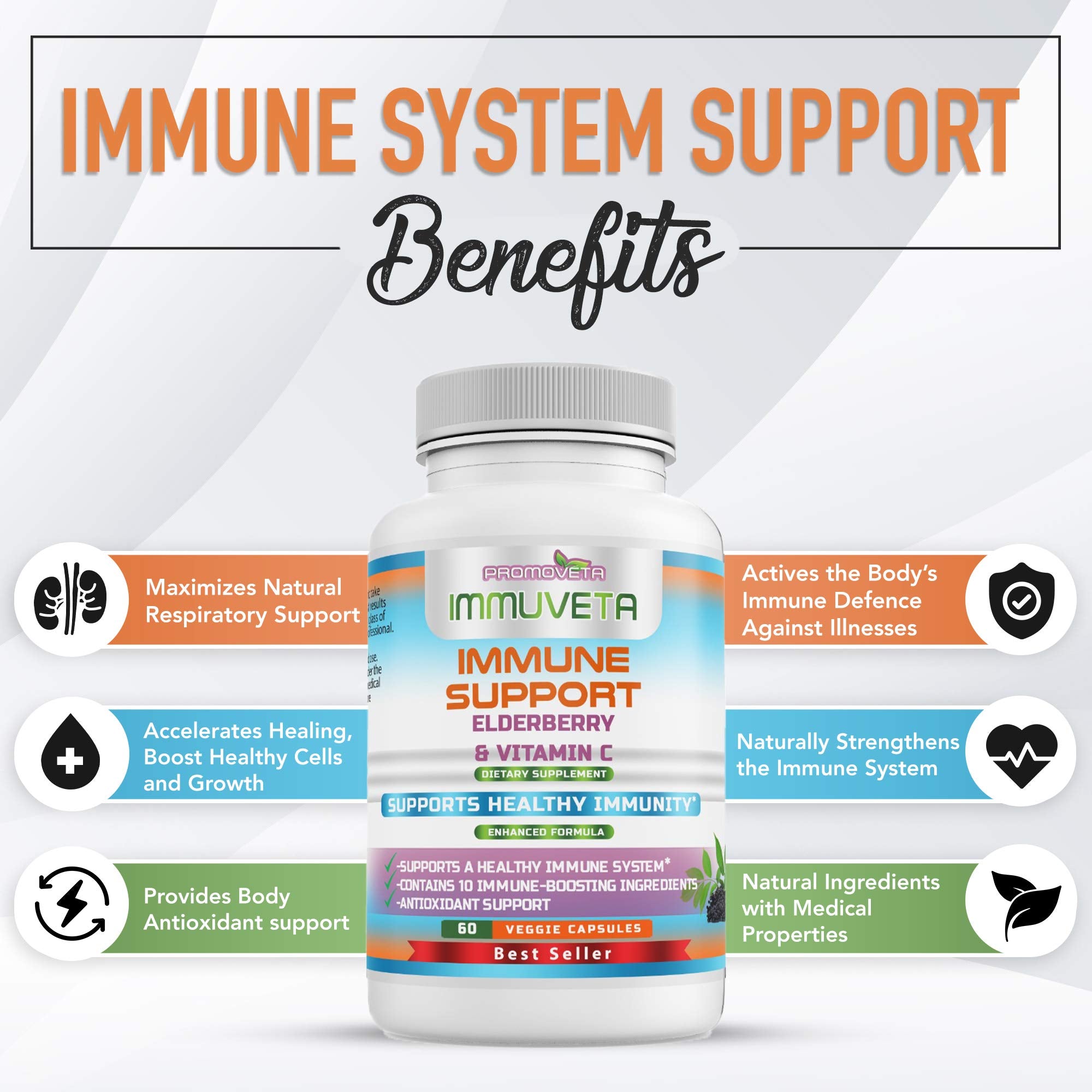 turmeric and garlic supplement benefits
