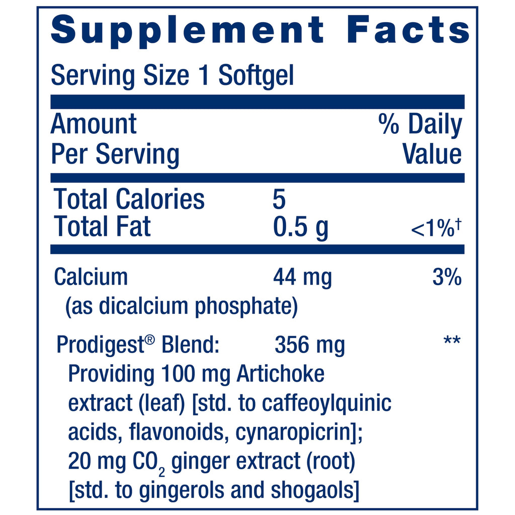 turmeric and ginger blend benefits