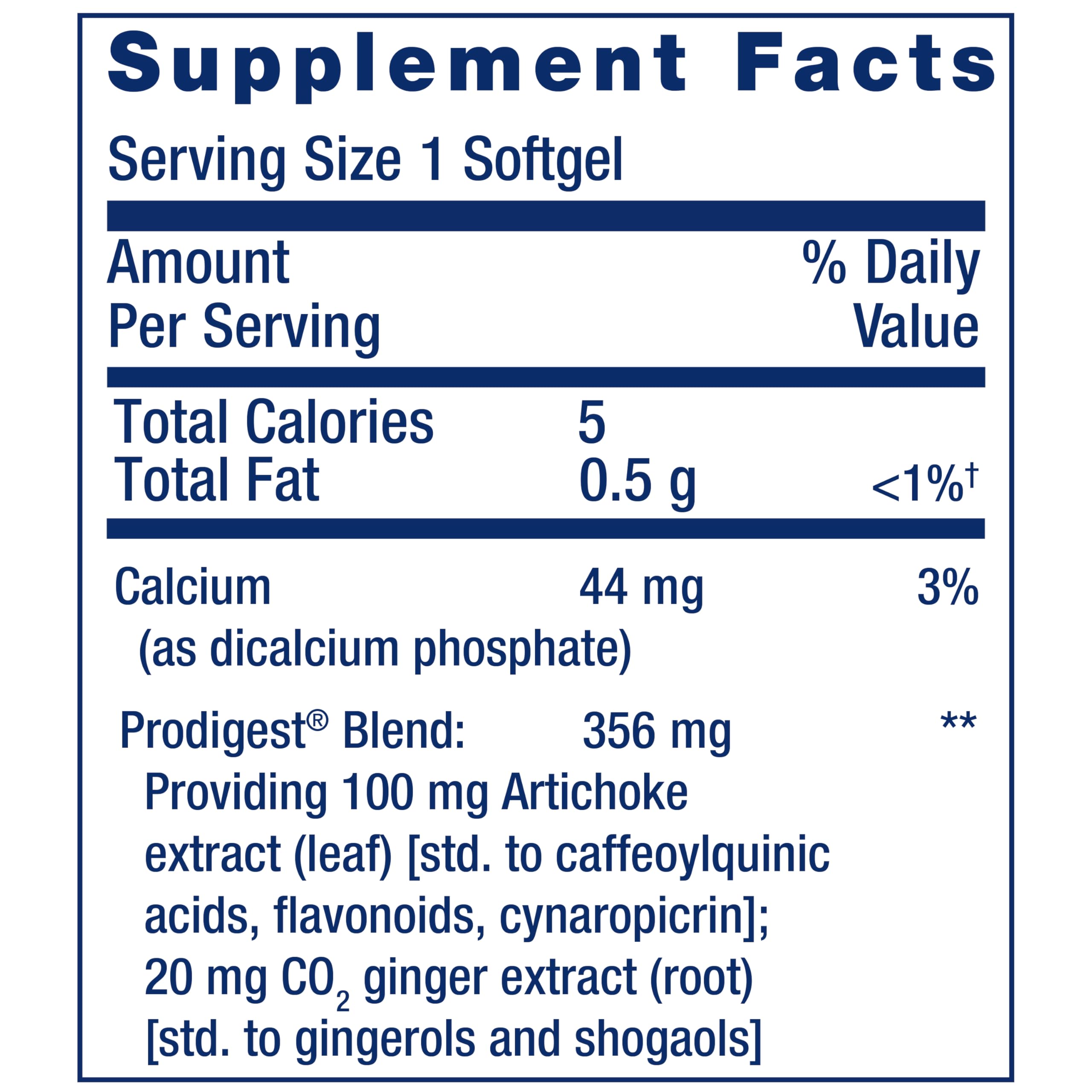 turmeric and ginger blend benefits