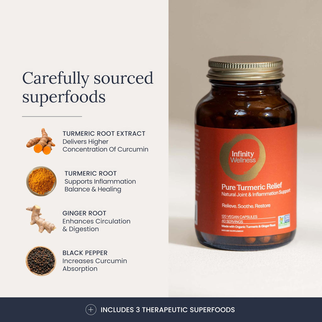 turmeric and ginger blend for digestive support