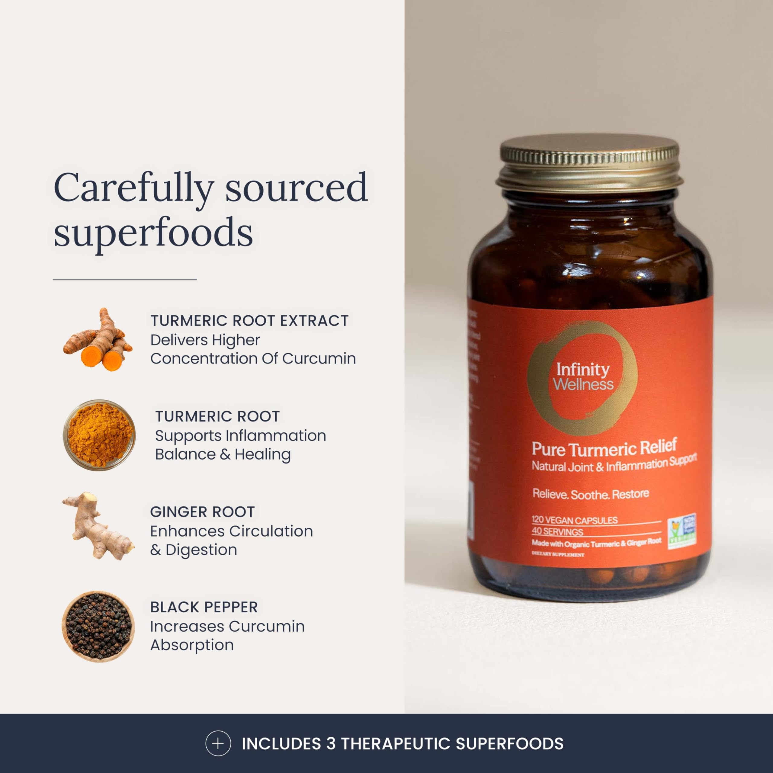 turmeric and ginger blend for digestive support