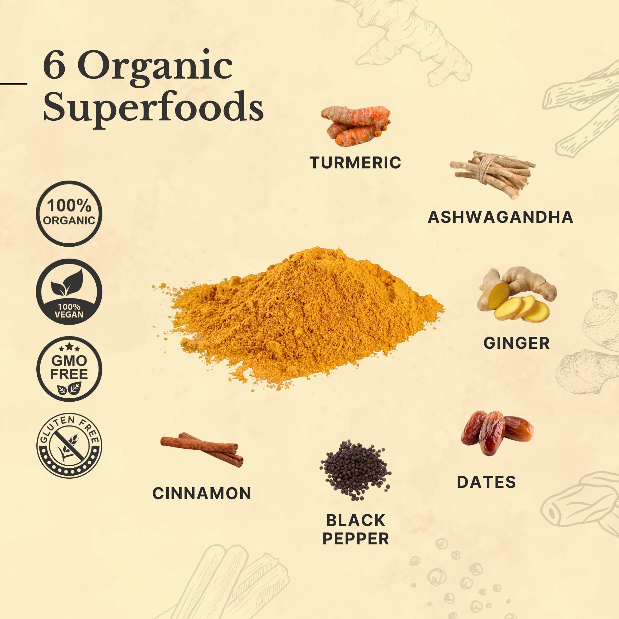 turmeric and ginger daily booster