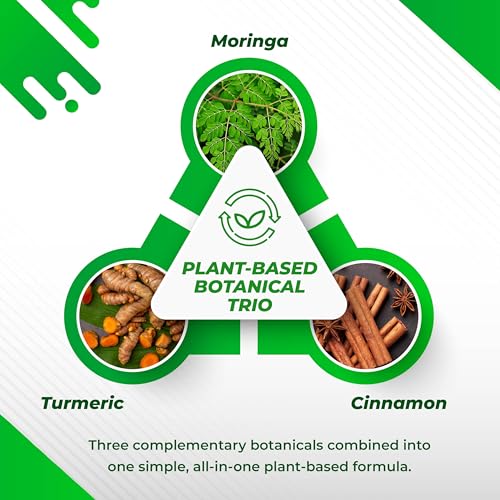 turmeric and ginger for digestive health