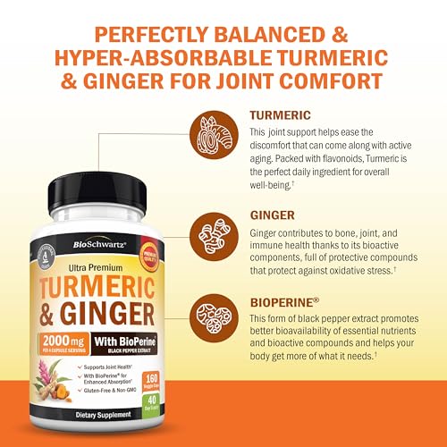 turmeric and ginger for digestive health