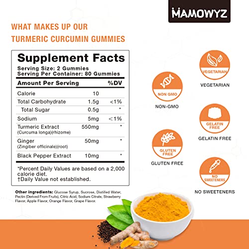 turmeric and ginger for digestive health