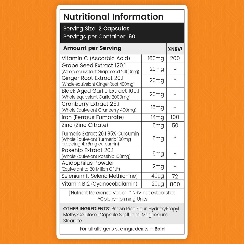 Turmeric and ginger for digestive health