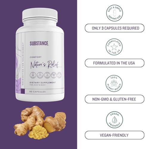 turmeric and ginger for digestive health