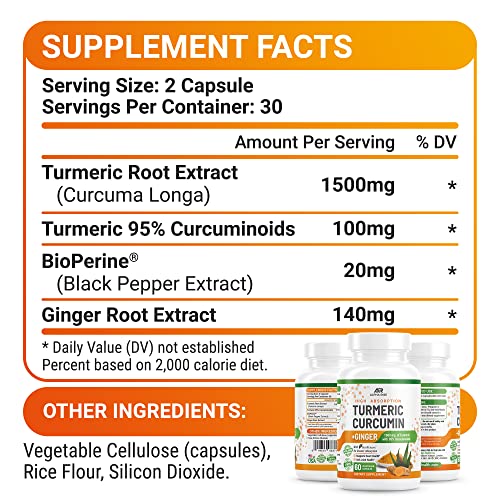 turmeric and ginger for healthy joints
