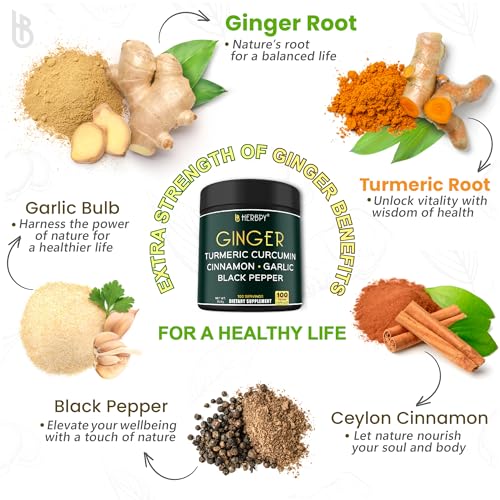Turmeric and ginger for inflammation relief
