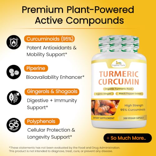 turmeric and ginger for natural energy