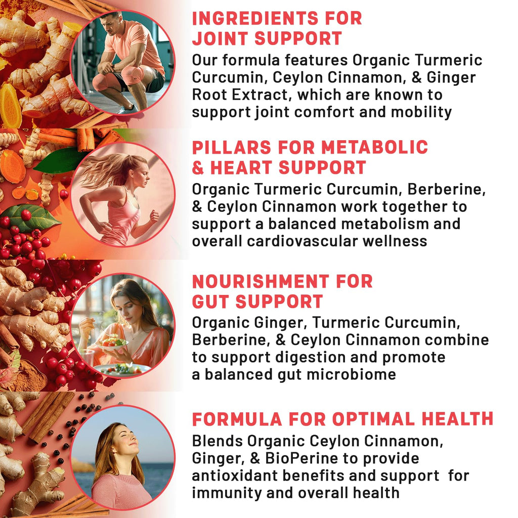 turmeric and ginger for natural relief