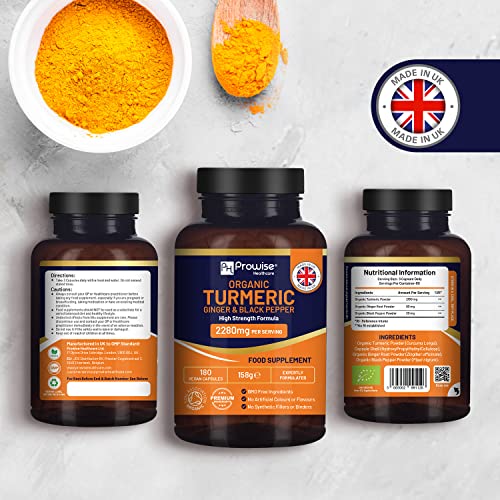 turmeric and ginger for wellness