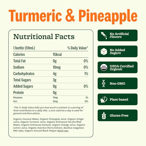 turmeric and ginger health benefits