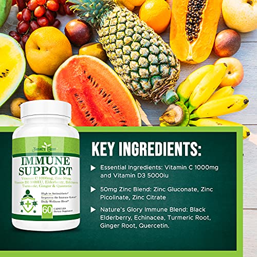 Turmeric and ginger health benefits