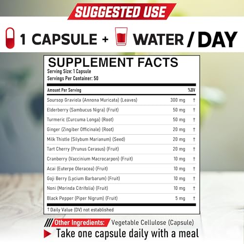 turmeric and ginger health capsules