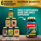 turmeric and ginger herbal supplement