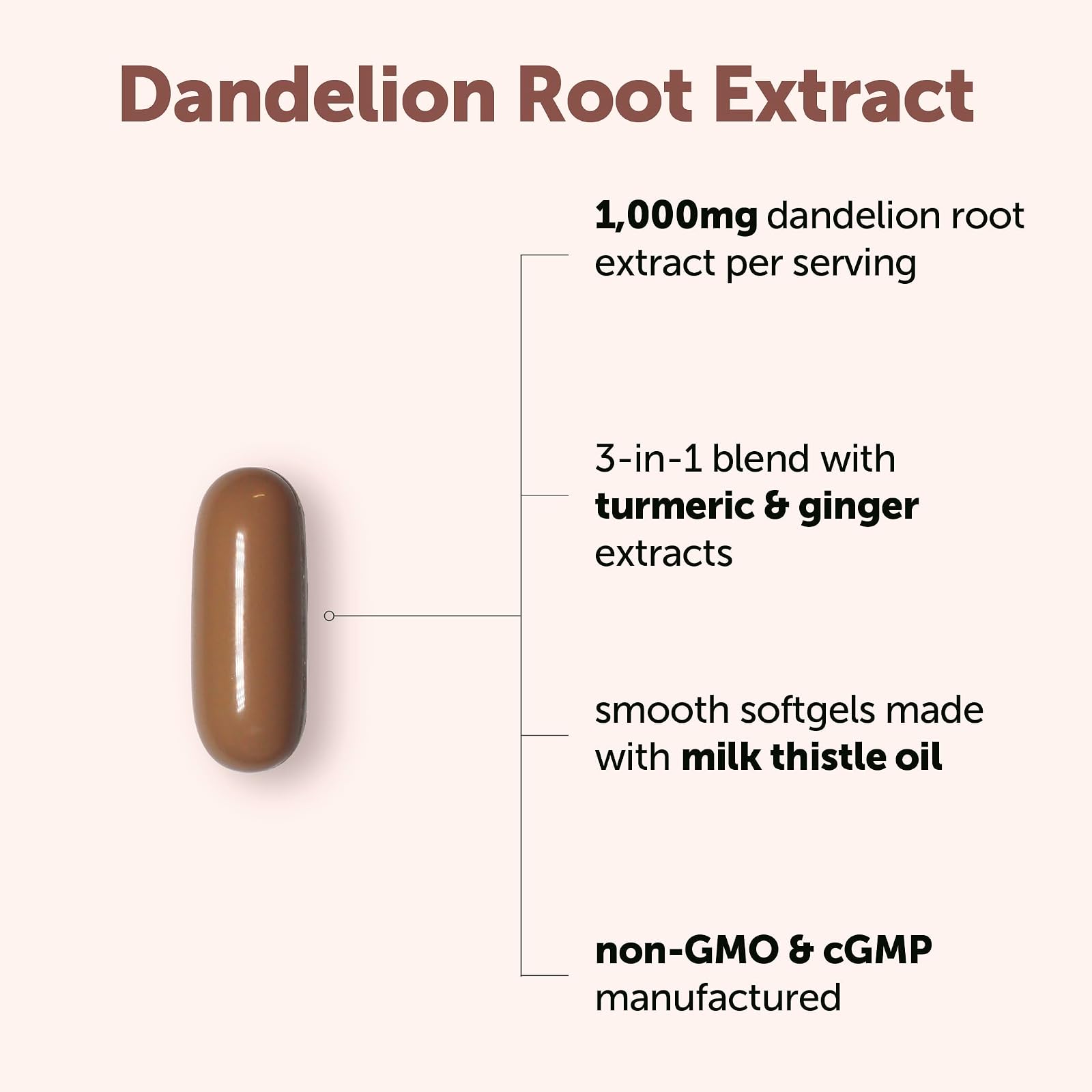 Turmeric and ginger herbal supplement