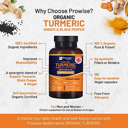 turmeric and ginger immune booster